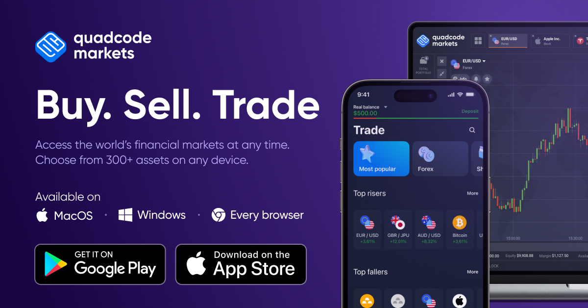 Quadcode Markets - Ultimate Trading Experience